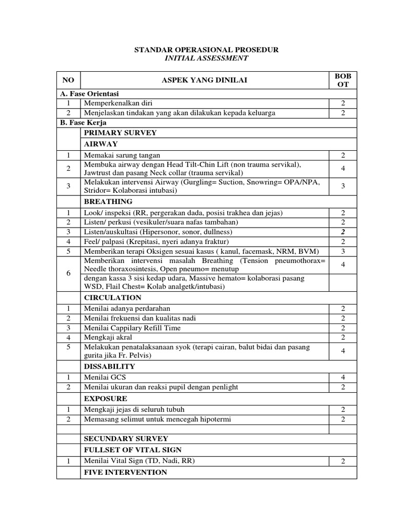 Prosedur Standar Initial Assessment | PDF