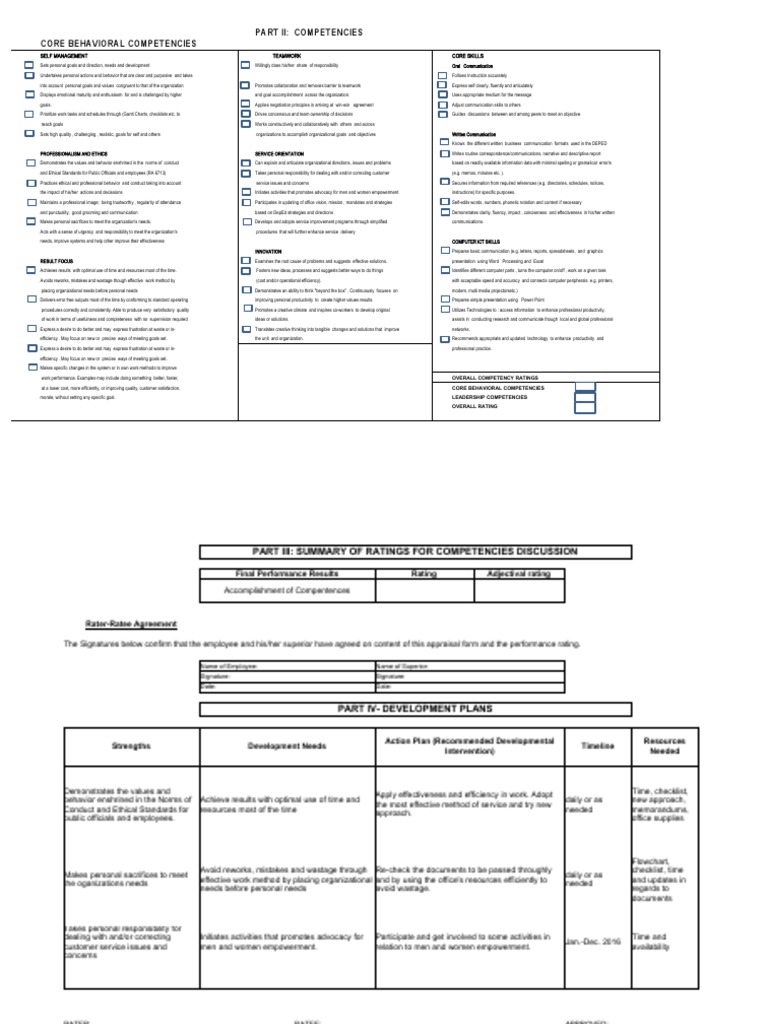 Part Ii: Competencies Core Behavioral Competencies: Self Management ...