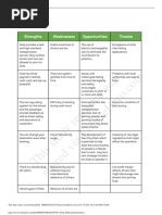 Uber Value Chain Analysis | PDF | Marketing | Fee