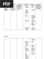 Nursing Care Plan Colostomy | PDF | Clinical Medicine | Medical Specialties
