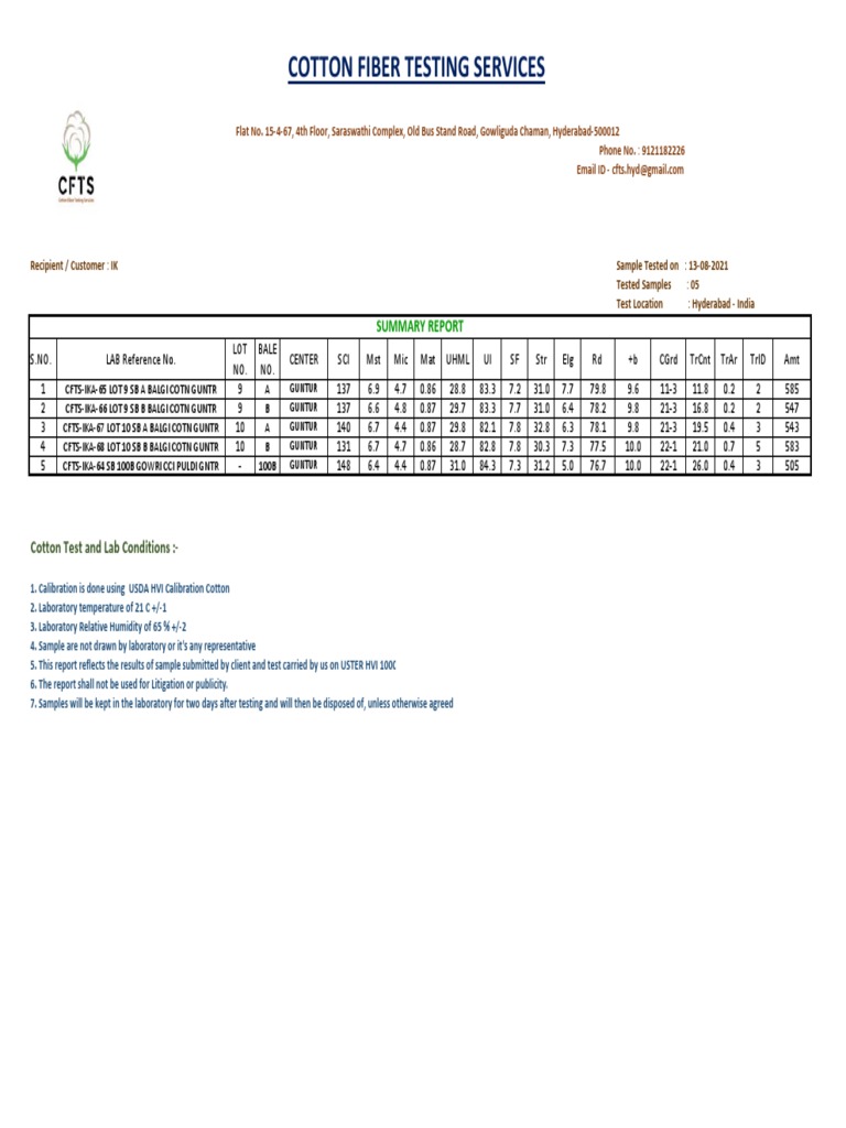 Summary Report of Ik | PDF
