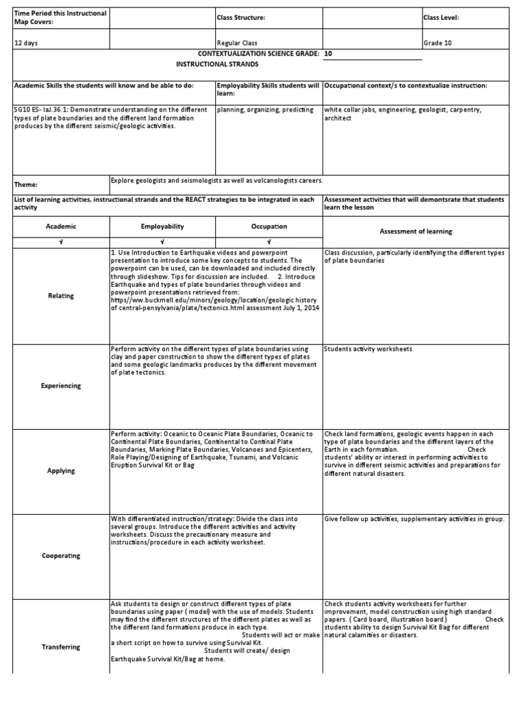 Contextualized Lesson Plan MIKEE CABANLIG | PDF | Plate Tectonics | Geology