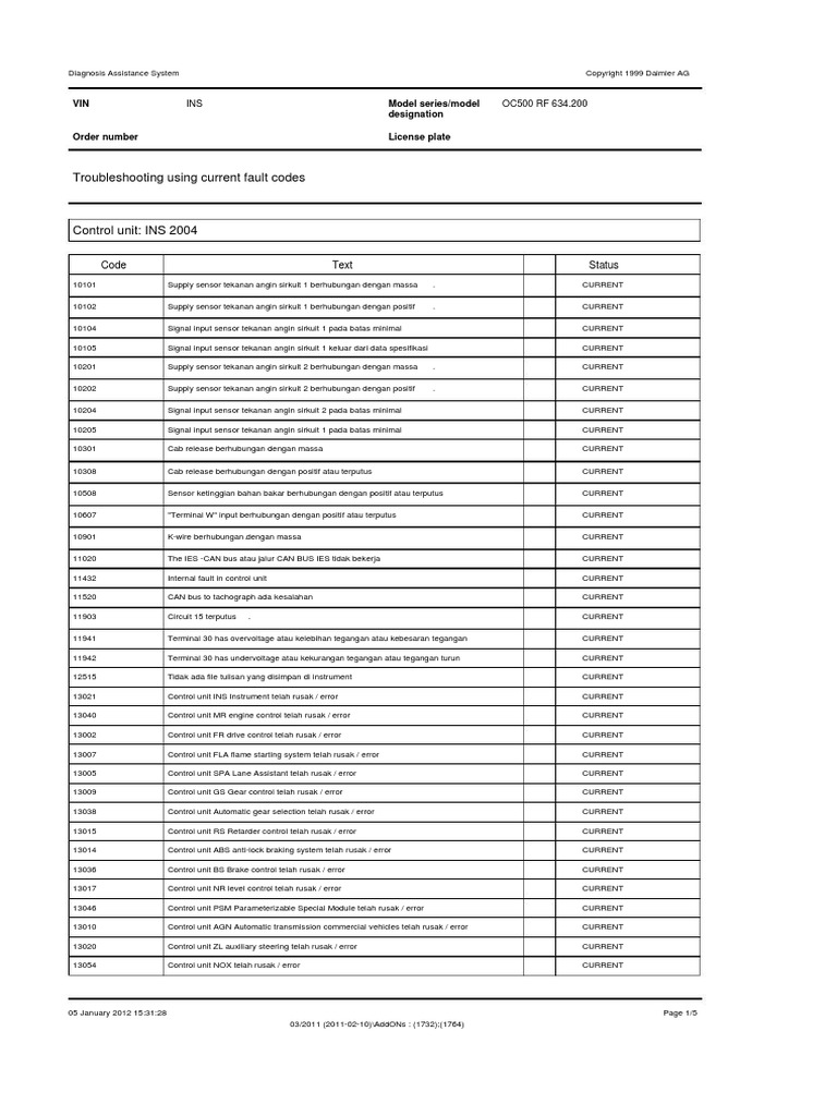 Troubleshooting Using Current Fault Codes: Code Text Status | PDF ...