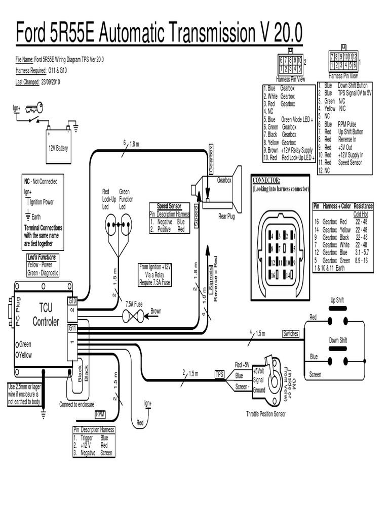 Diagrama de fiação TPS do Ford para diagnóstico e reparo