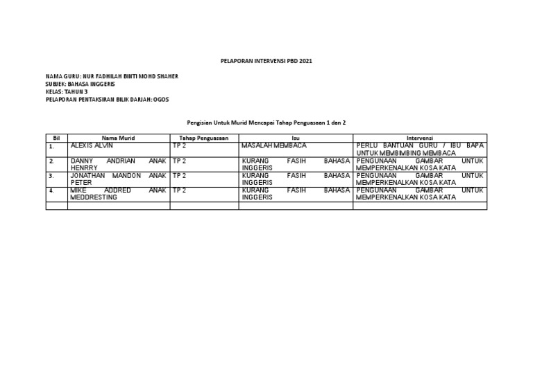 Intervensi Bi Year 3 2021 | PDF