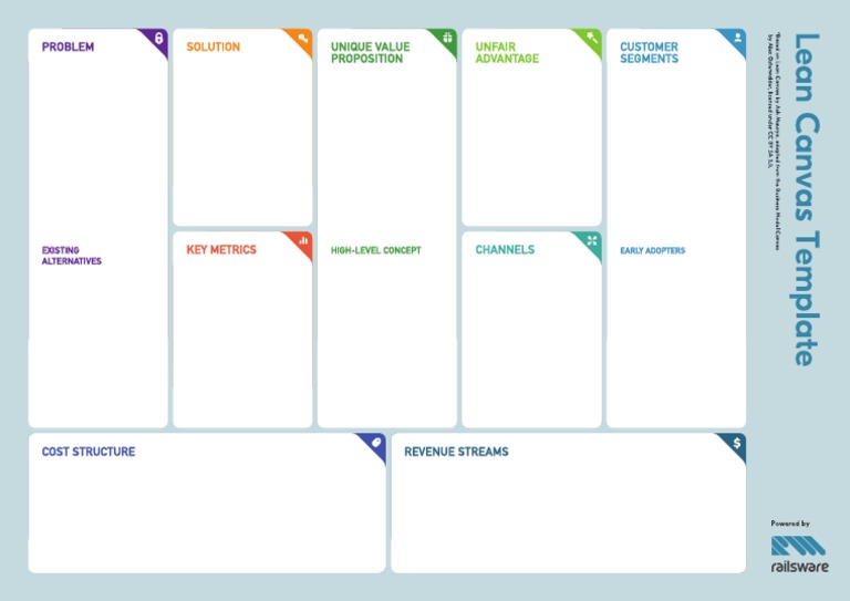 Lean Canvas Template | PDF