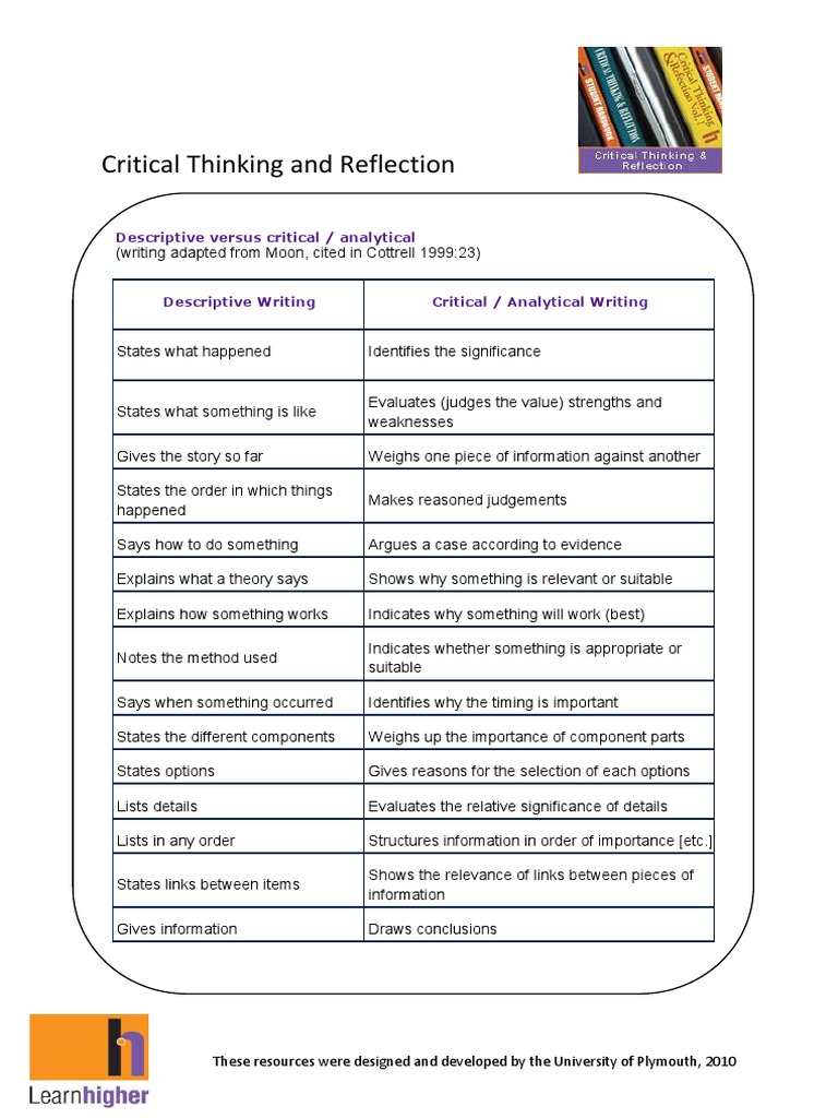 Descriptive vs. Critical Writing Guide | PDF | Philosophy