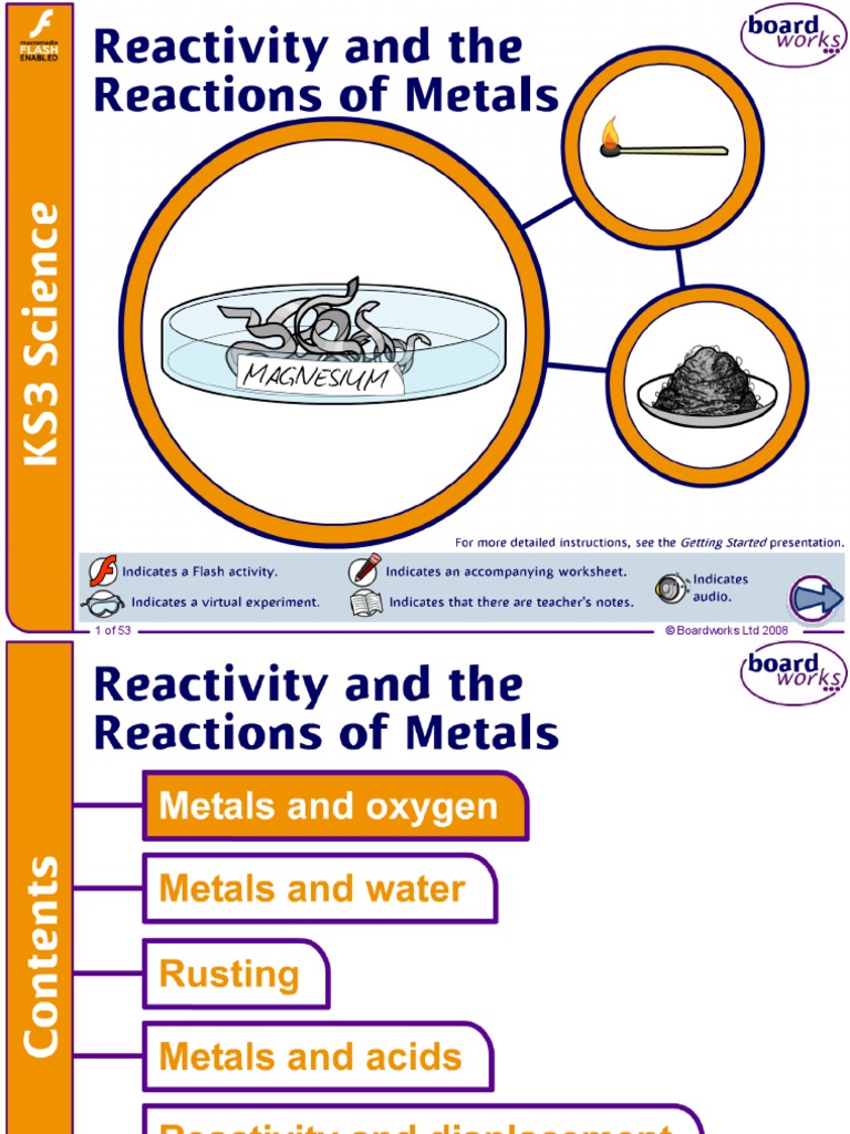 Reactivity and The Reactions of Metals | PDF | Rust | Oxide