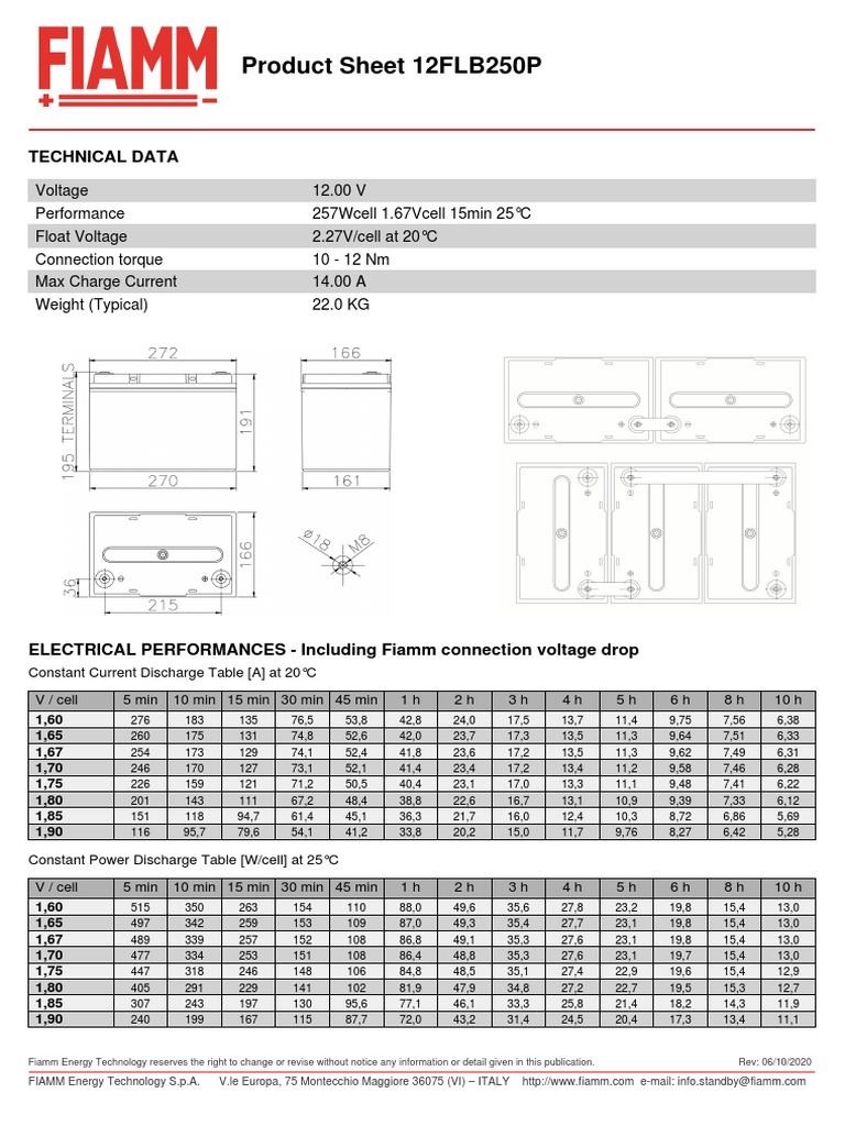 Product Sheet 12FLB250P: Technical Data | PDF | Electromagnetism ...