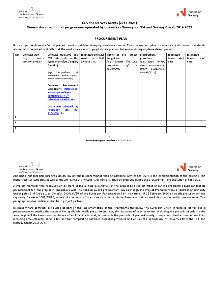 EEA and Norway Grants (2014-2021) Generic Document For All Programmes ...