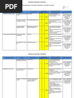 UNDERSTANDING JKKP 12 & PEMTK Procedure | PDF