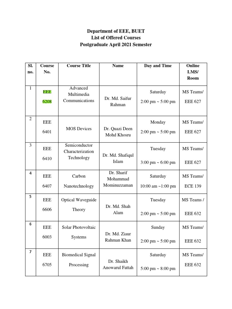 Department of EEE, BUET List of Offered Courses Postgraduate April 2021 ...
