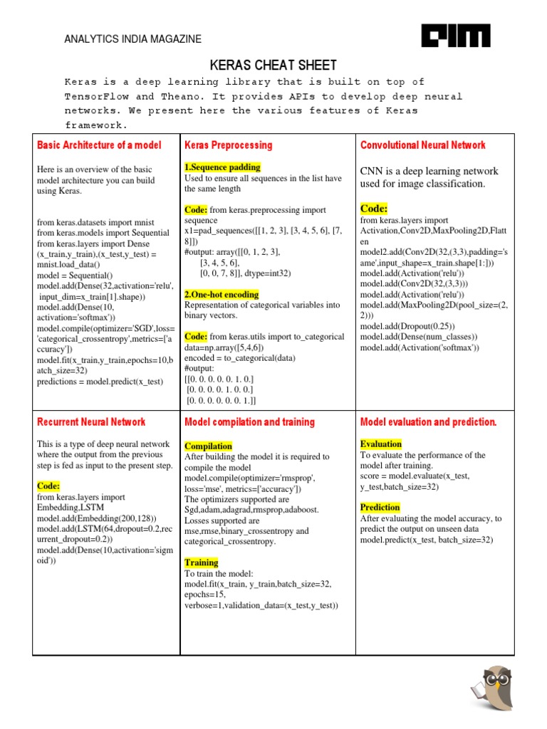 Keras CheatSheet PGAA | PDF | Artificial Neural Network | Deep Learning Keras CheatSheet PGAA | PDF | Artificial Neural Network | Deep Learning