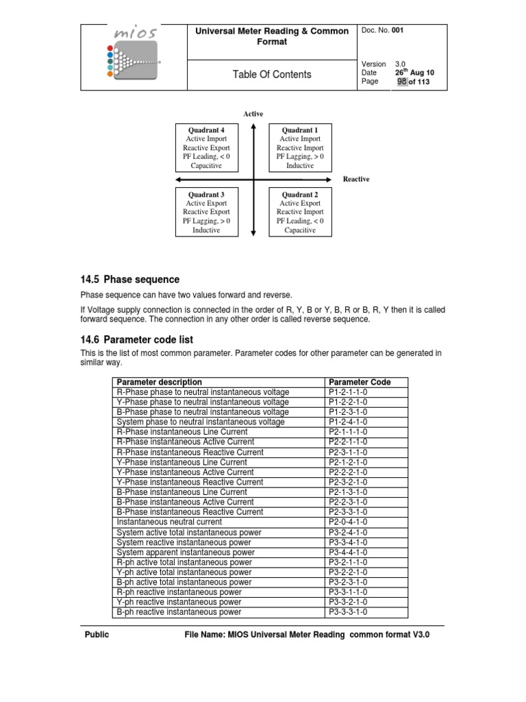 Universal Meter Reading Codes | PDF | Electronics | Electronic Engineering