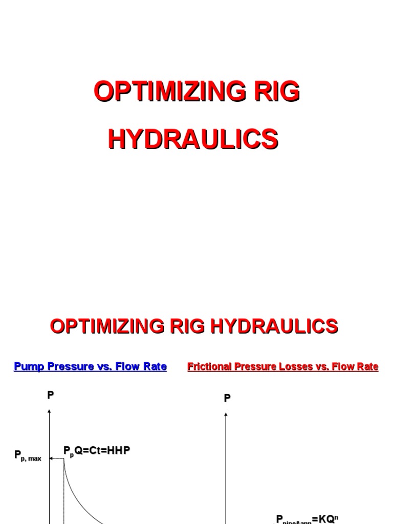 10-Optimizing Rig Hydraulics | PDF | Horsepower | Mathematical Optimization