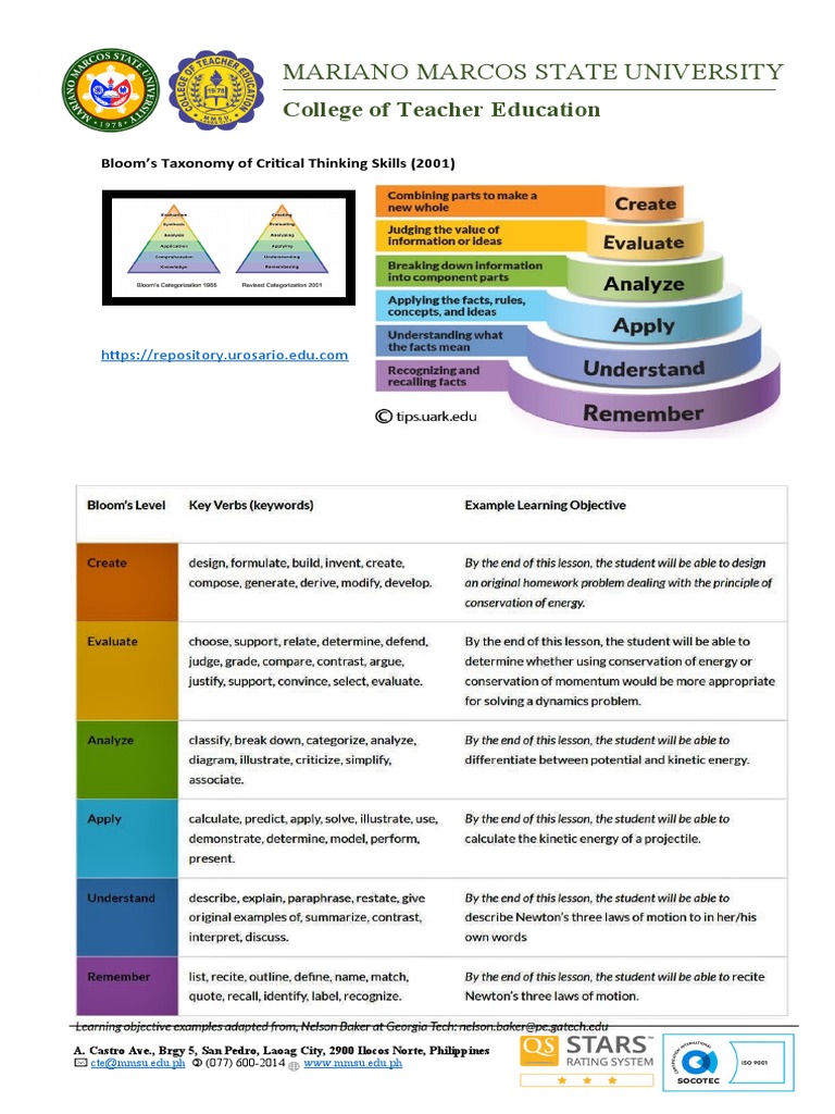 Infographic References For Teaching Critical Thinking | PDF
