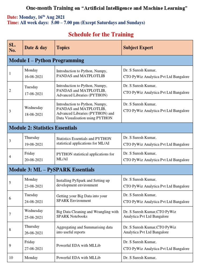 Schedule For The Training: One-Month Training On "Artificial ...