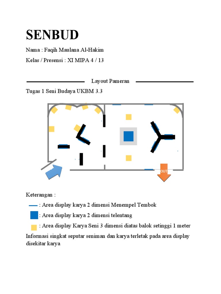 Layout Pameran Seni Budaya | PDF | Seni