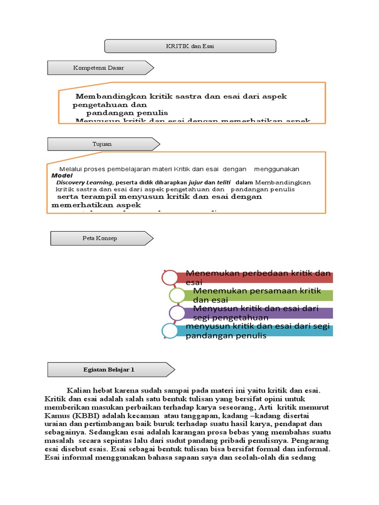 Kritik Esai 1, KBM 1 | PDF