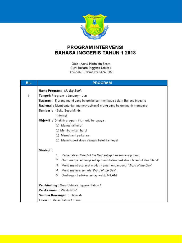 Program Intervensi Membaca Tahun 1 | PDF