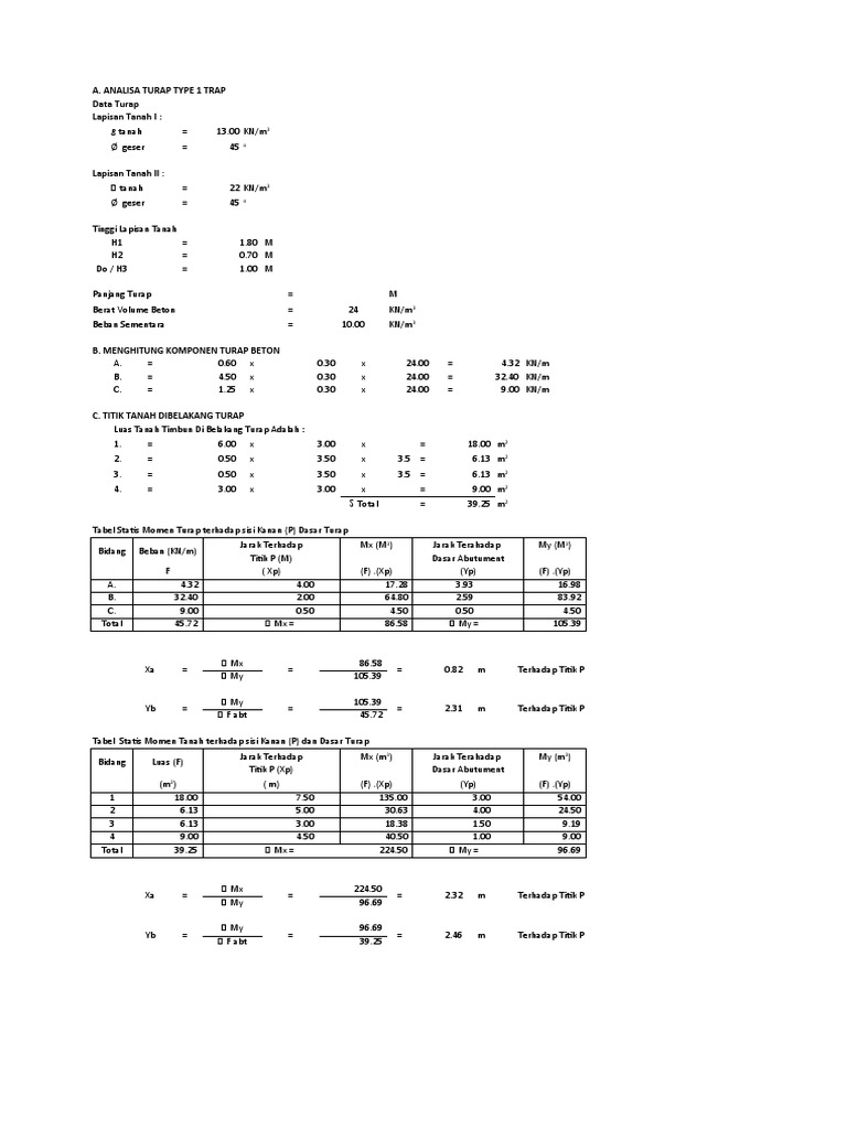 Analisa Turap Batu Kali Batang Dareh | PDF | Units Of Measurement