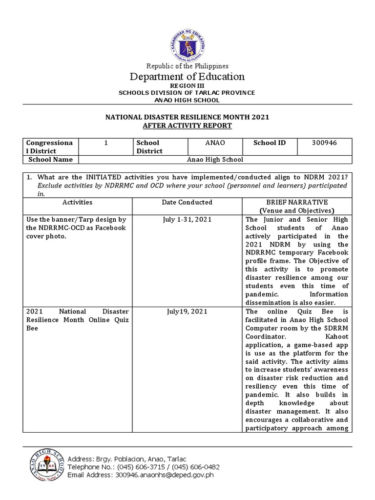 NDRM After Activity Report 2021 | Download Free PDF | Facebook ...