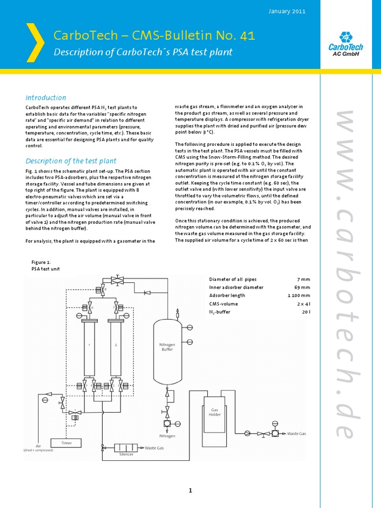 CarboTech CMS Bulletin 41 PSA Test Plant 20110127 | PDF | Process ...