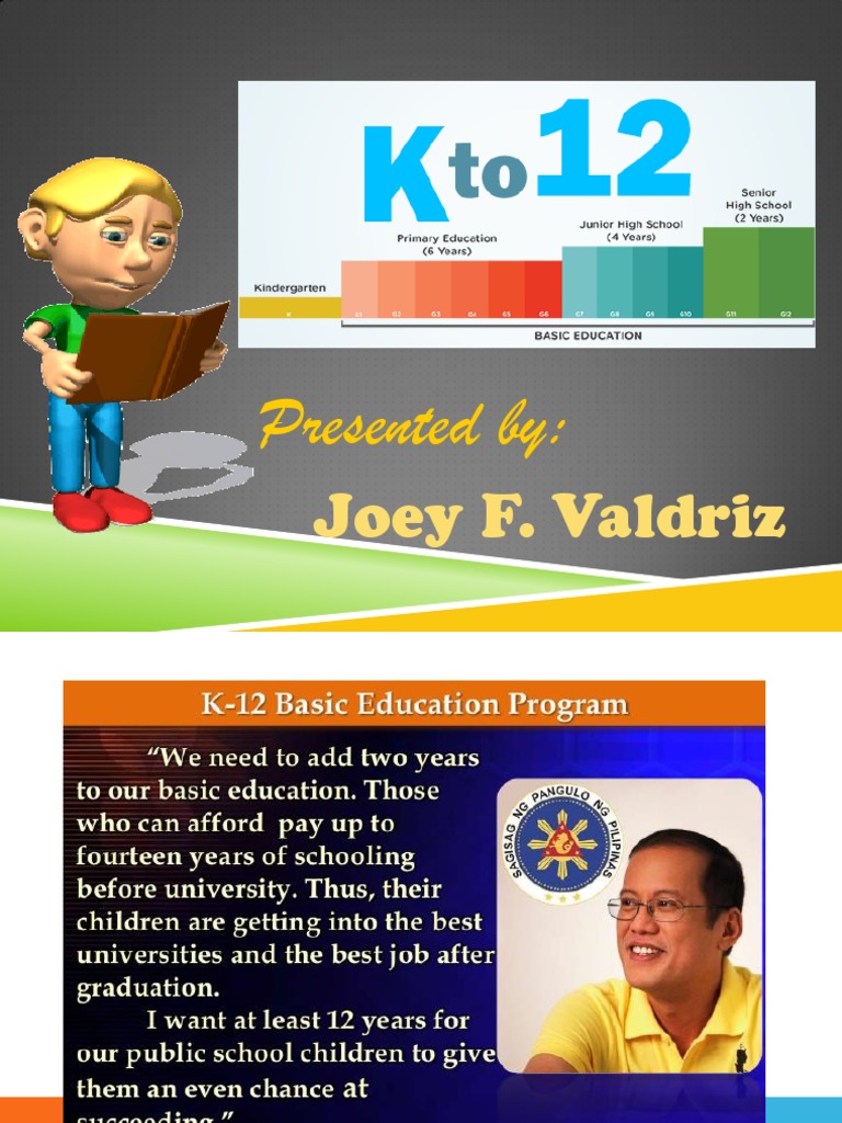K To 12 Basic Education Curriculum | Download Free PDF | Curriculum ...
