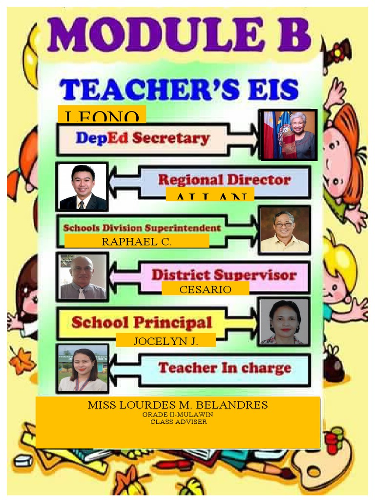 Teacher Eis | PDF