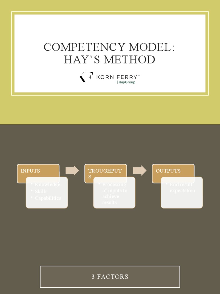 Hay's Competency Model: Knowledge, Skills & Accountability | PDF ...
