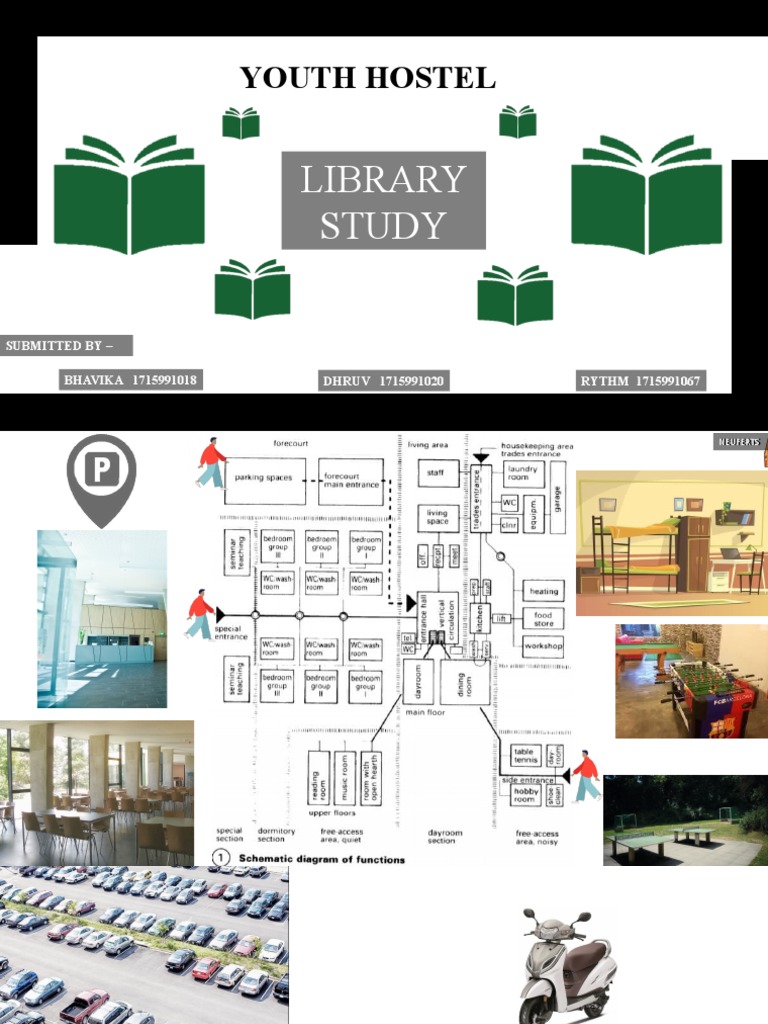 Youth Hostel Design: A Comprehensive Layout Proposal for Optimal ...