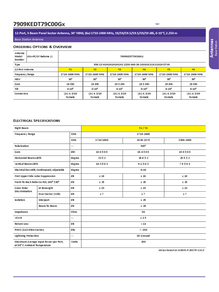 Antenna Spec Sheet | Download Free PDF | Decibel | Antenna (Radio)