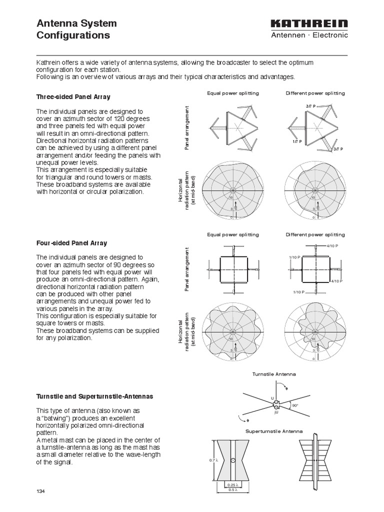 Antenna System Configuration | PDF | Antenna (Radio) | Electromagnetic ...