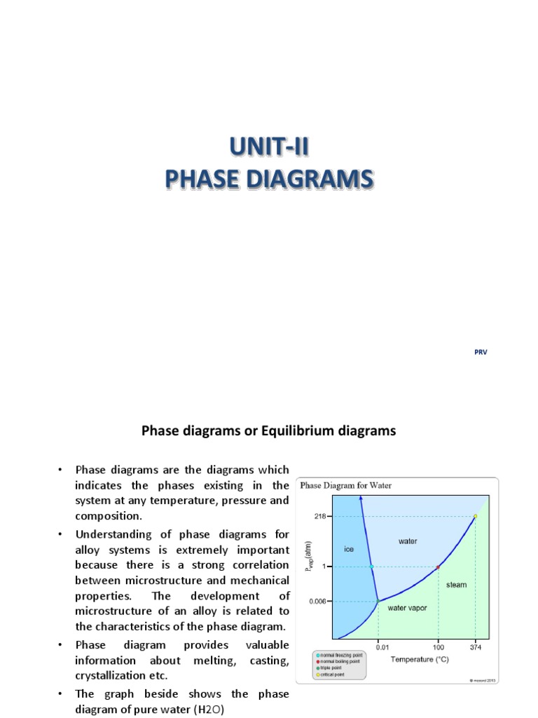 MMS Unit 2 Phase Diagrams | PDF | Phase (Matter) | Phase Rule