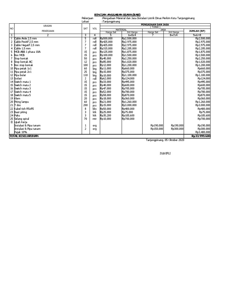 RAB Instalasi Listrik Tanjungpinang | PDF