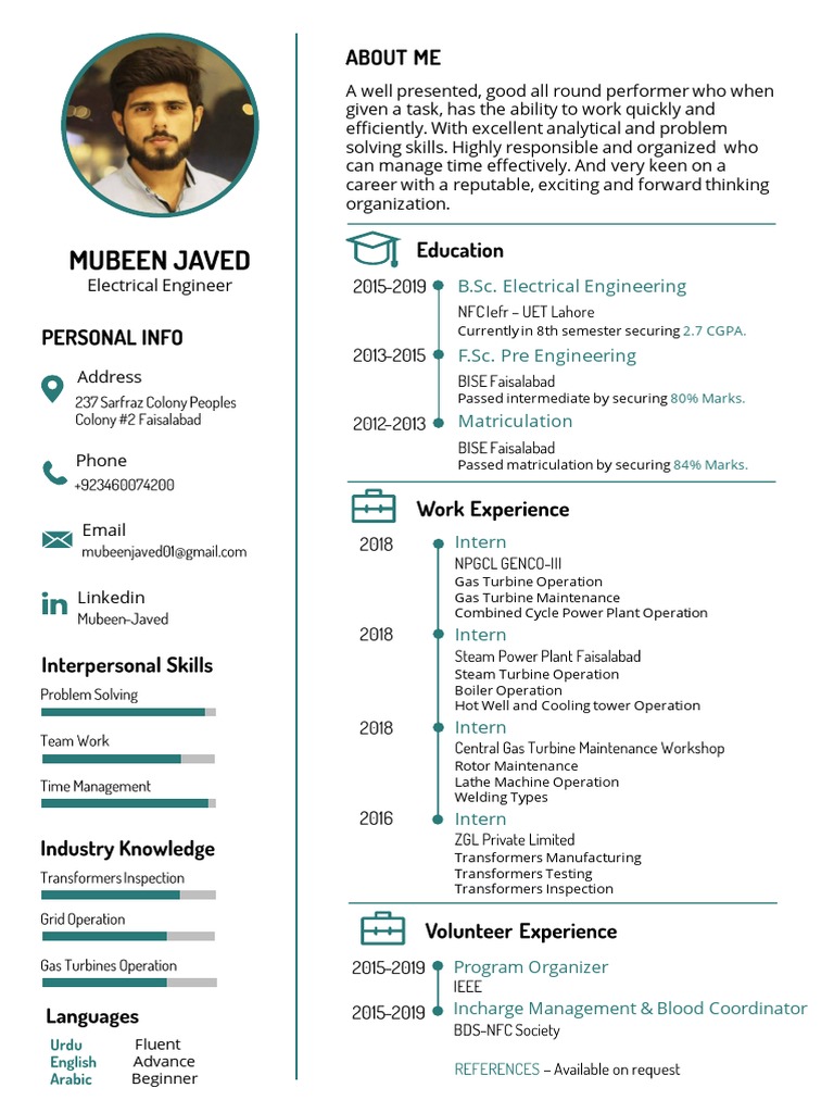 Mubeen Javed's Resume | PDF