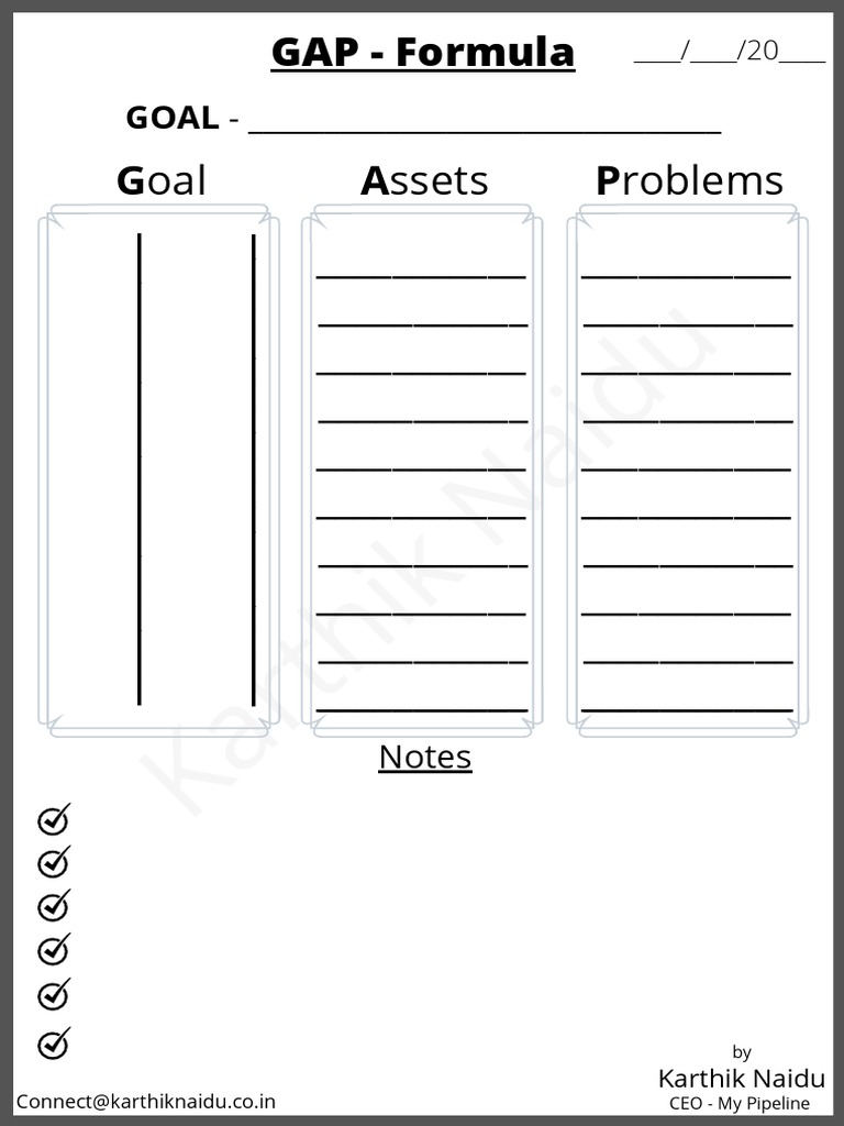 (DOWNLOAD) GAP Formula by Karthik Naidu | PDF