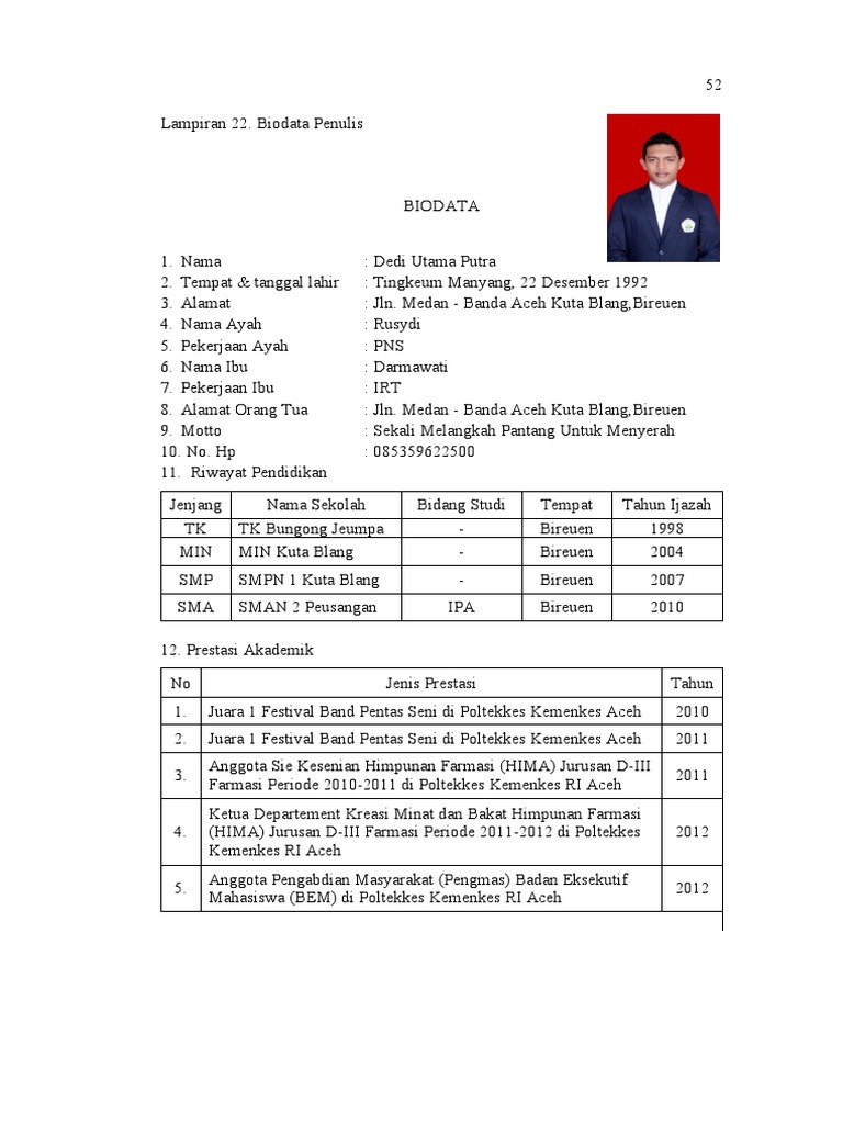Lampiran Biodata | PDF