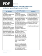 FDA QSR, QMSR, ISO 13485-2016 QMS Internal Audit Checklist | PDF ...