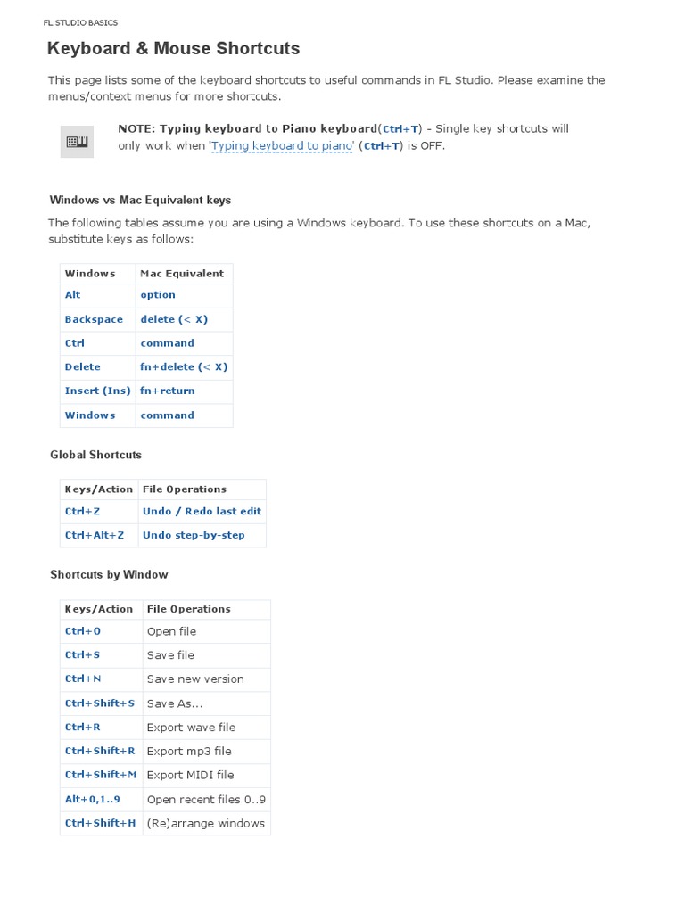 FL Studio Keyboard & Mouse Shortcuts | PDF | Human–Computer Interaction ...