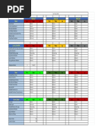 Tactical Barbell Template Collection | PDF | Hobbies | Individual Sports