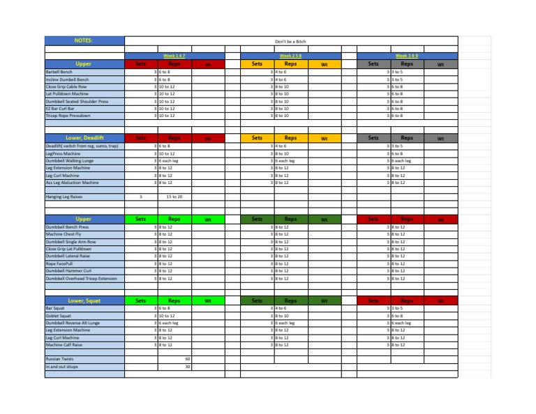 4 Day Workout Program - Plan | Download Free PDF | Management Of ...