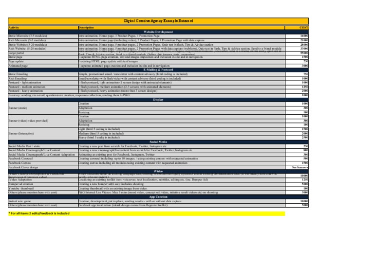 Digital Agency Rate Card Example | PDF | Websites | Adobe Flash