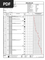 Simbol Batuan | PDF | Shale | Rock (Geology)