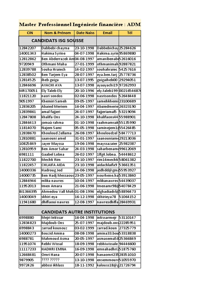 Uploaded Files Isg Sousse File Event 5959 | PDF | France | Higher Education