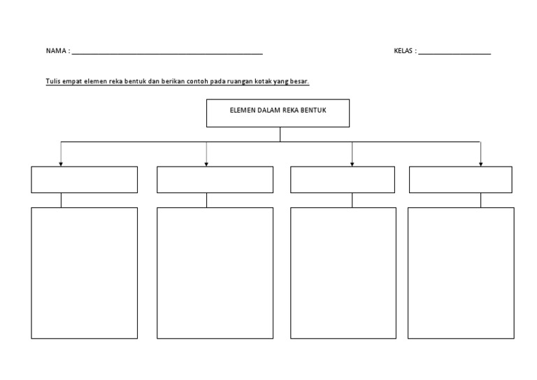 Latihan Elemen Reka Bentuk | PDF