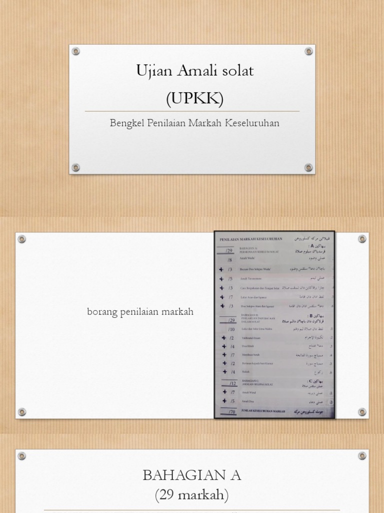 Bengkel Amali Solat | PDF