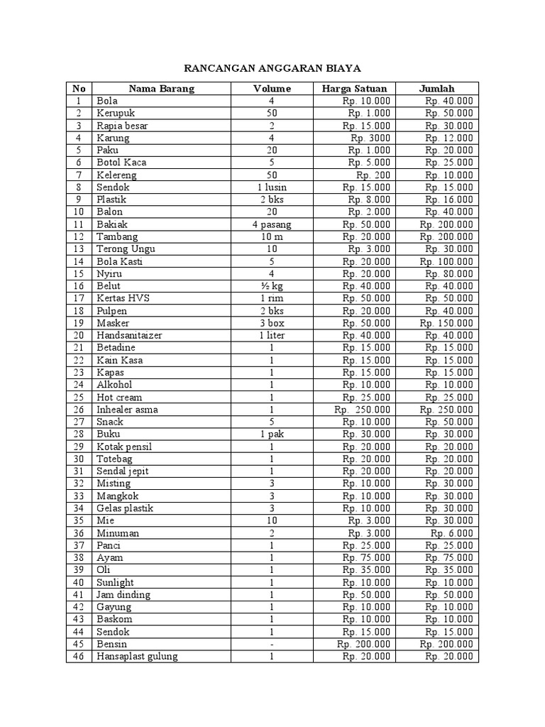 Rab 17 Agustusan | PDF