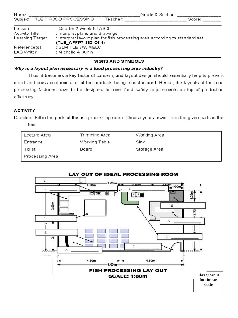 (TLE - AFFP7-8ID-Of-1) : Why Is A Layout Plan Necessary in A Food ...