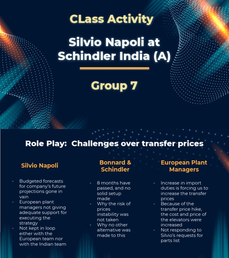 Group 7 - Role Play Class Activity | PDF